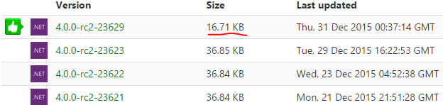 SN issues with current System.Diagnostics.DiagnosticSource · Issue #1207 · dotnet/aspnetcore ...