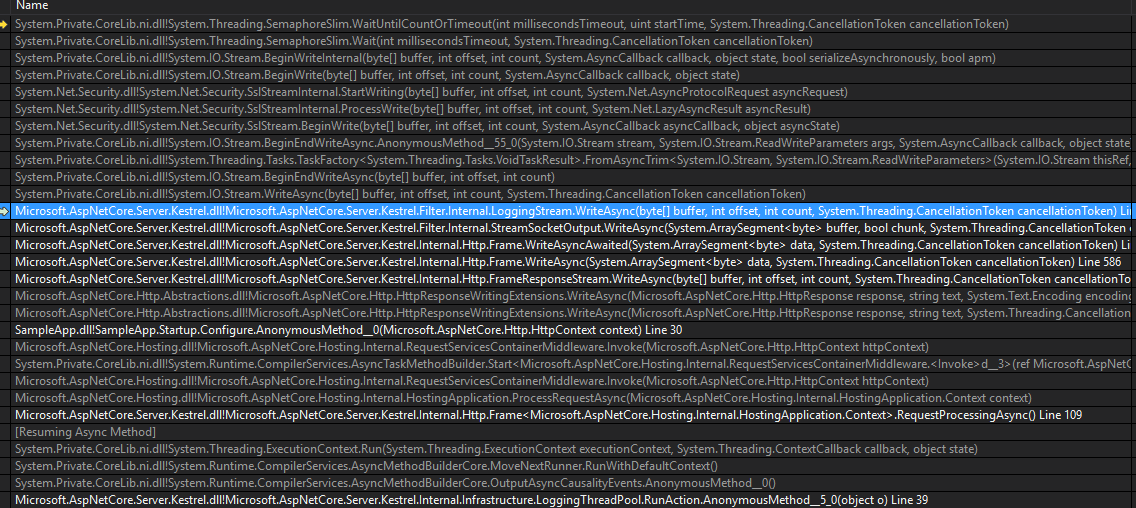 Sslstreamwriteasync Hangs After Updating To Corefx 44 · Issue 19755 · Dotnetruntime · Github